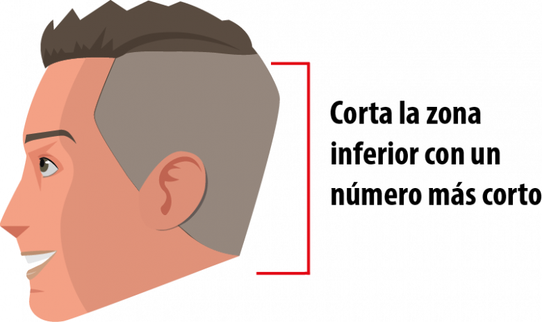 Corte de pelo militar para hombres y para mujeres | Coiffure